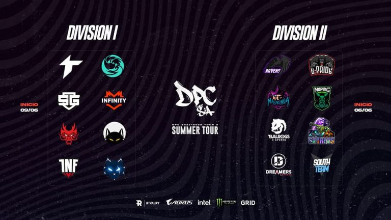 Dota 2: Equipos que jugarán las dos divisiones del Tour III del DPC SA ...