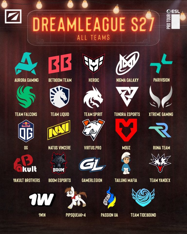 Dota 2: Empieza la temporada de la ESL Pro Tour 2025/2026 con la ...